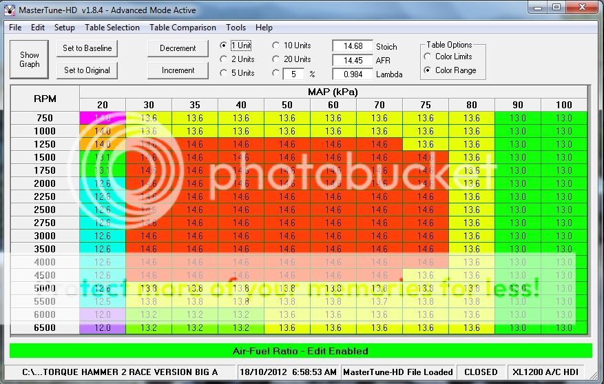 SEPST Smartune by Foxster from HDRCGB | Page 4 | XR1200 Owners Group