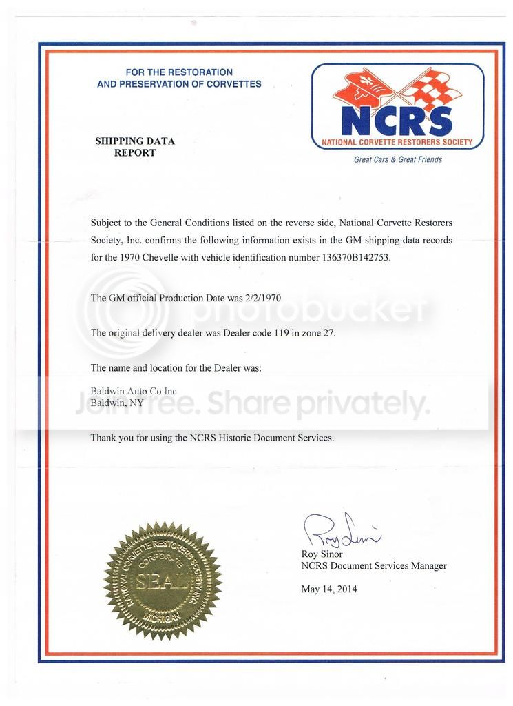 Confused - NCRS shipping data report | Team Chevelle