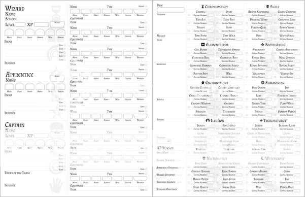 RPG Style Frostgrave Wizard & Warband Sheet | Frostgrave