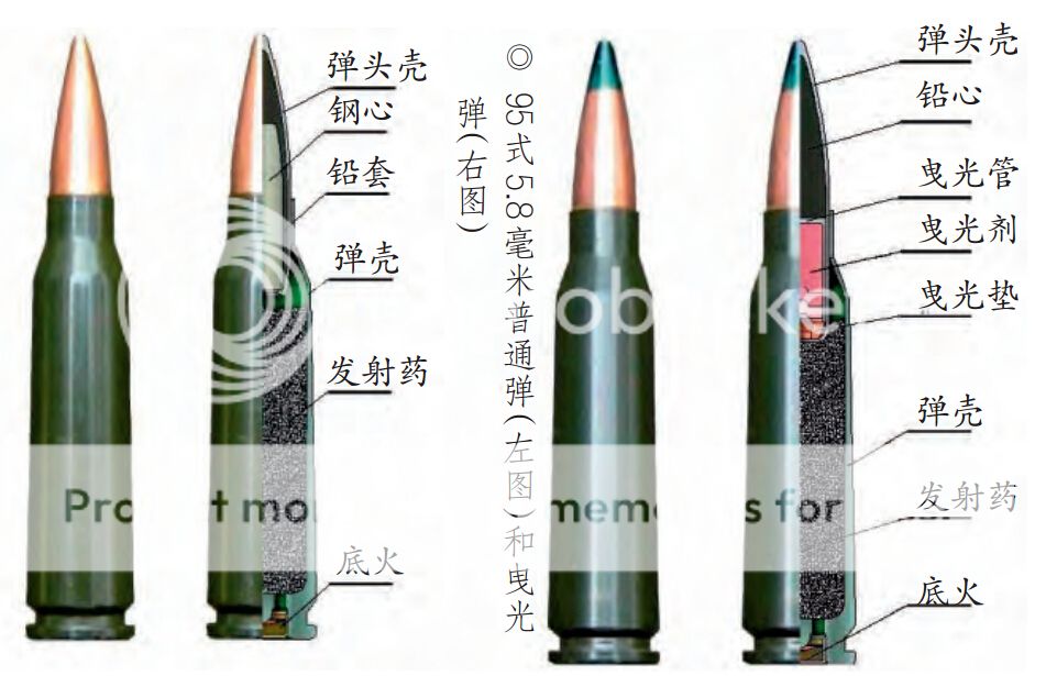 Chinese 5.8mm cartridge [autogun 6637.1]